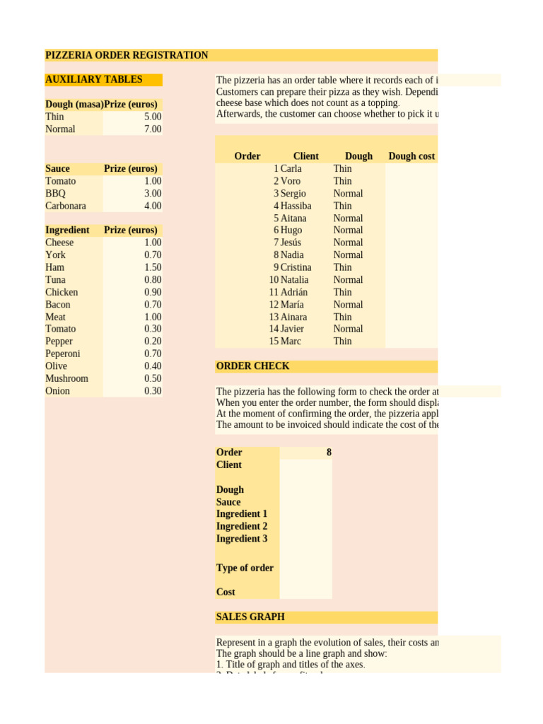 Task_EXCEL_Pizzeria | PDF