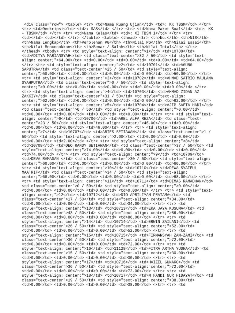 Nilai Siswa KK TBSM 1 | PDF