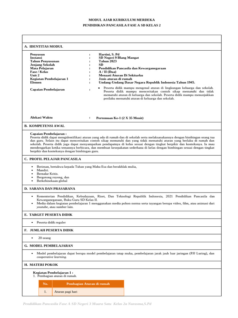 BAB 2 - MA PPKN Kls 2 C' Han | PDF