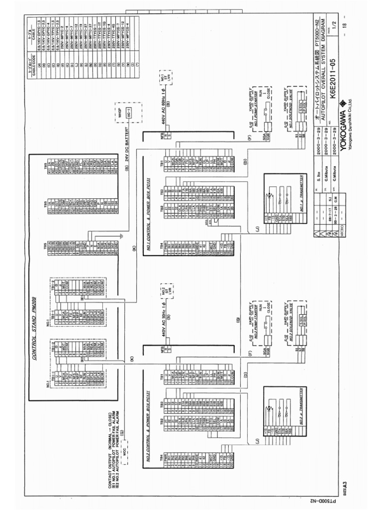 Autopilot Diagram | PDF
