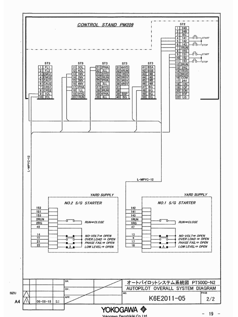 Autopilot Diagram 2 | PDF