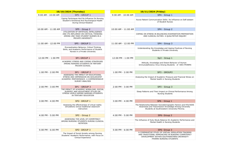 Order of Presentation | PDF | Mental Health | Nursing