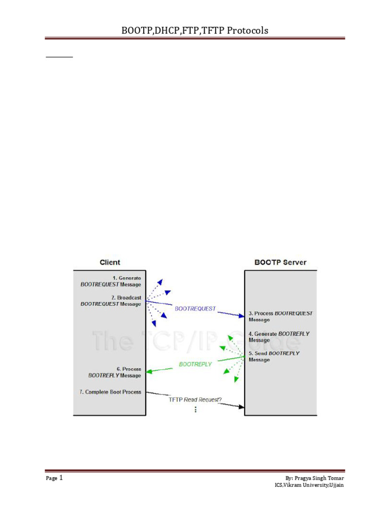 BootP_DHCP | PDF