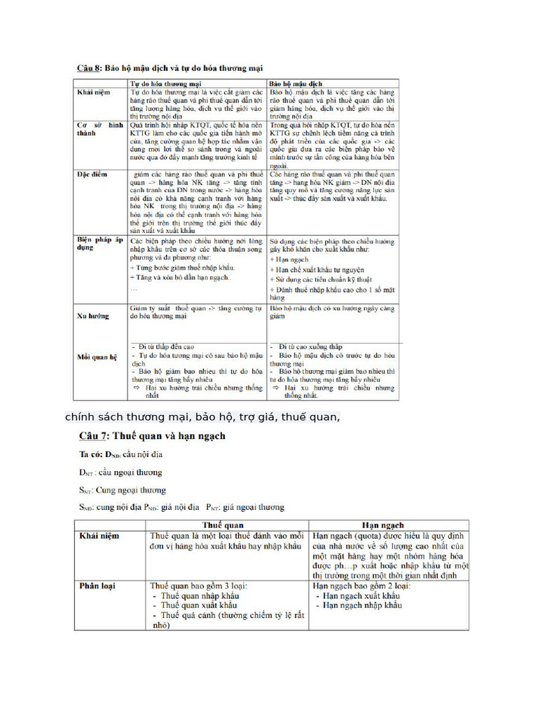 KTQT H N NG CH | PDF