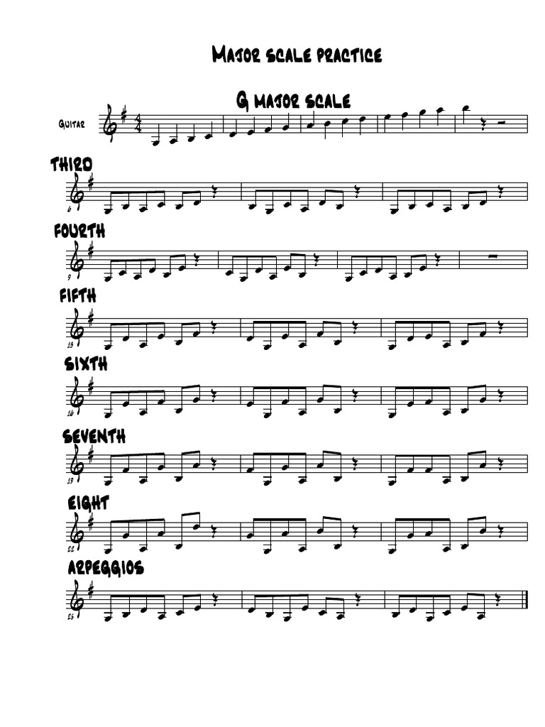 major-scale-practice-august | PDF