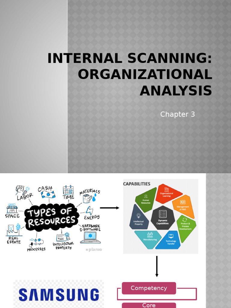 Chapter 3 - Internal Scanning | PDF