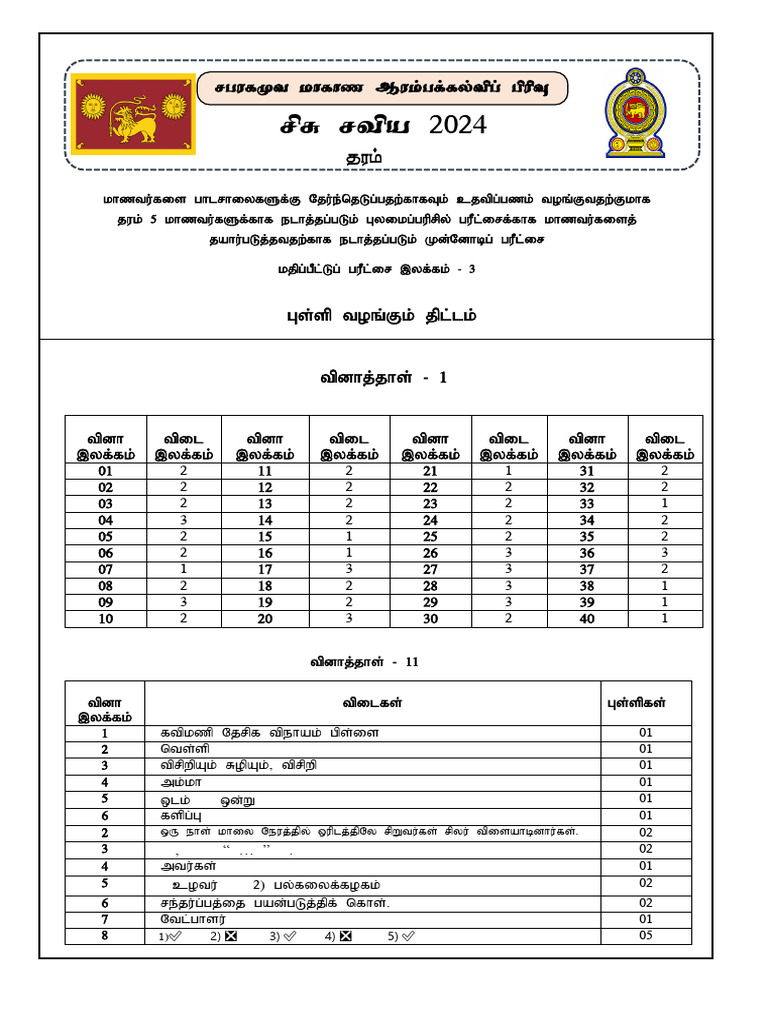 Answer Script - 1 | PDF