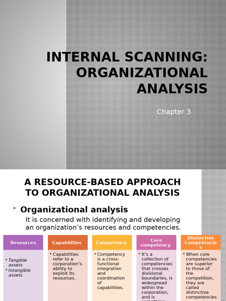Chapter 3 - Internal Scanning | PDF