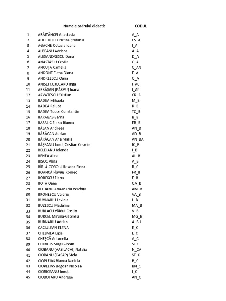 Codificare Orar 2025 Cadre-didactice | PDF