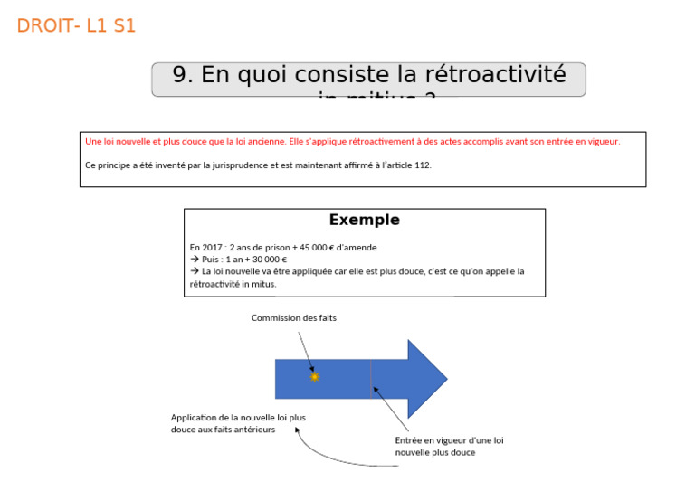 en Quoi Consiste La Rétroactivité in Mitius ? | PDF
