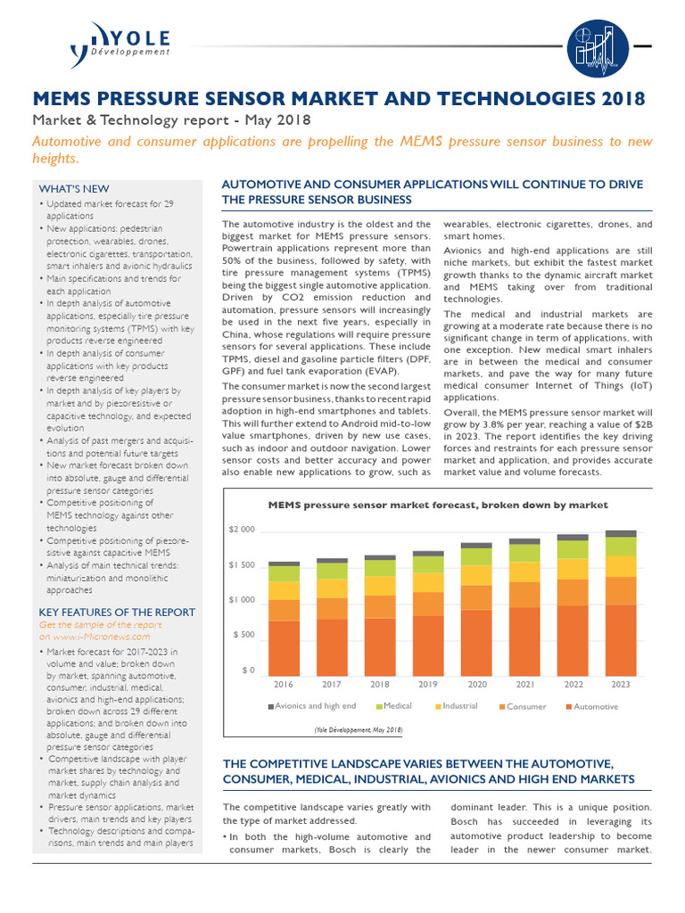 YD18018 MEMS Pressure Sensor Market Technology Yole Developpement 2018 | PDF