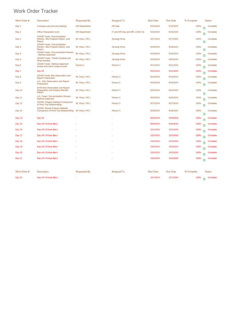 Work Order Tracker1 | PDF