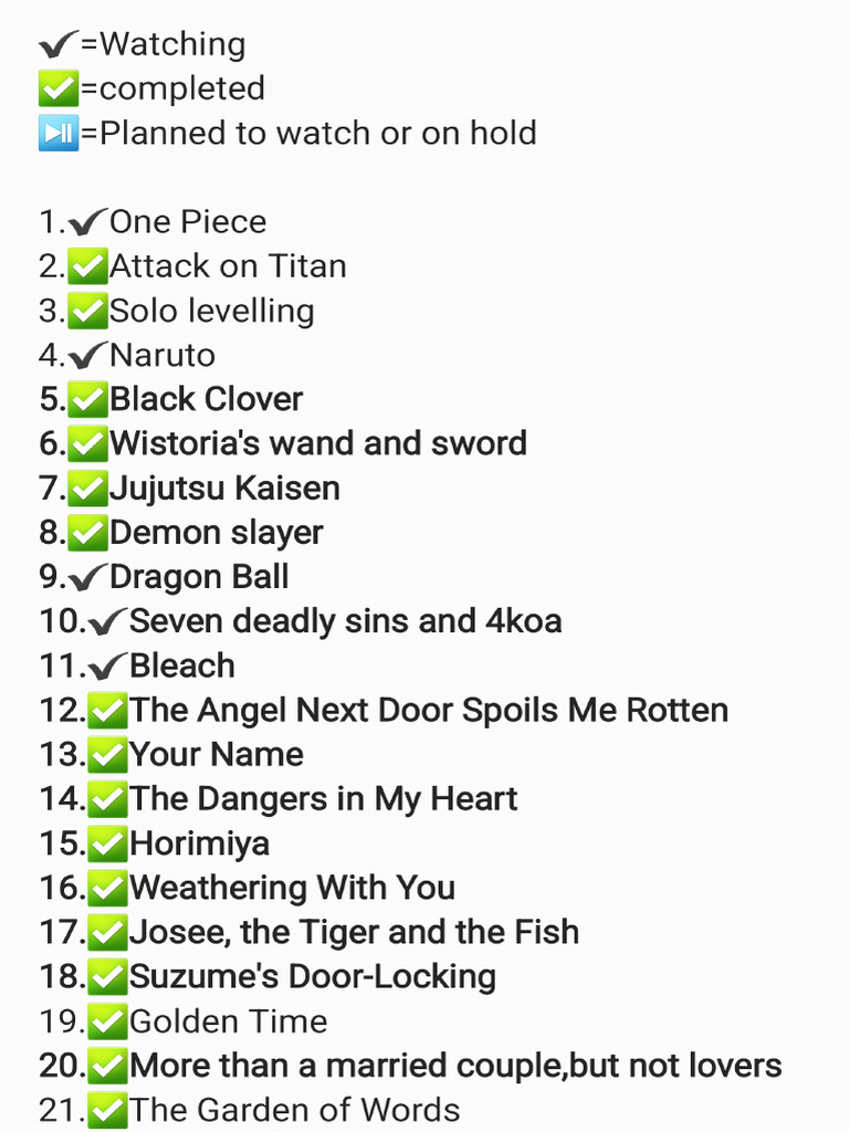 ANIME 2024 by Yuno CHECKLIST - 241012 - 070906 | PDF