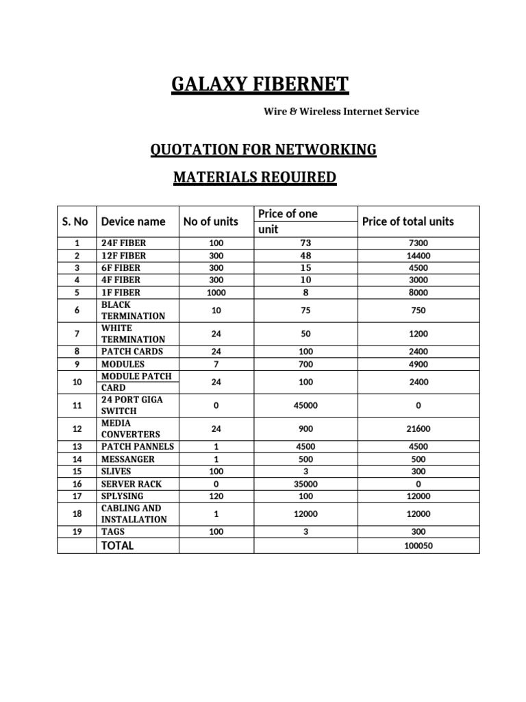 GALAXY FIBERNET 24 points | PDF