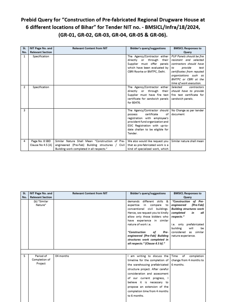 Pre-Bid Queries - Drug Warehouse | PDF