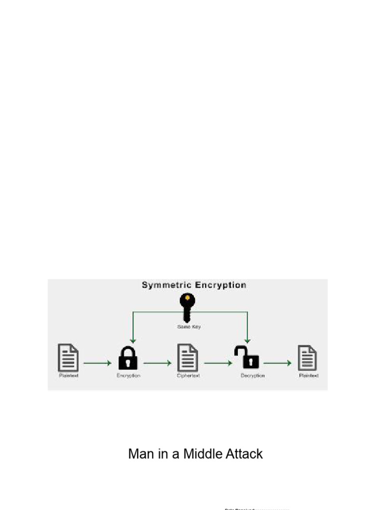 Network Diagrams | PDF