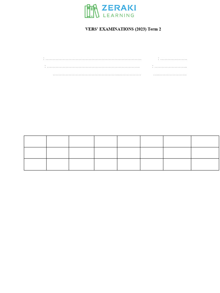 CRE Paper 1 Questions and Answers Term 2 | PDF