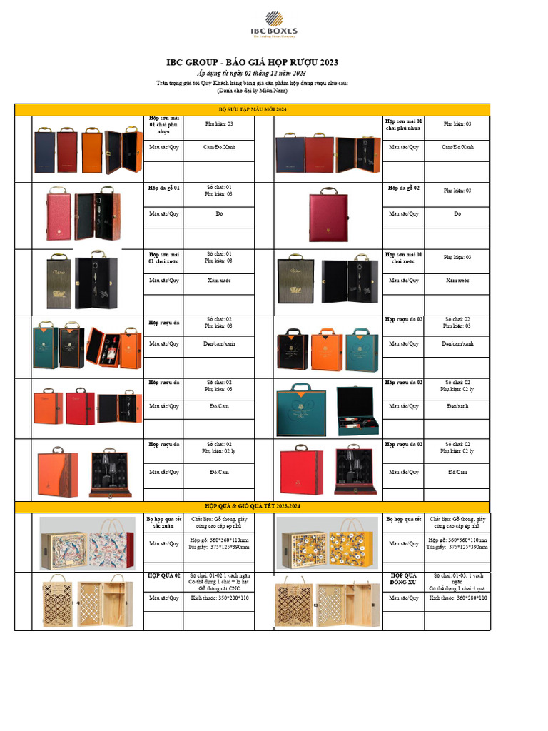 12.1 IBC Bảng Giá VMN Hộp Rượu 2023 Vip | PDF