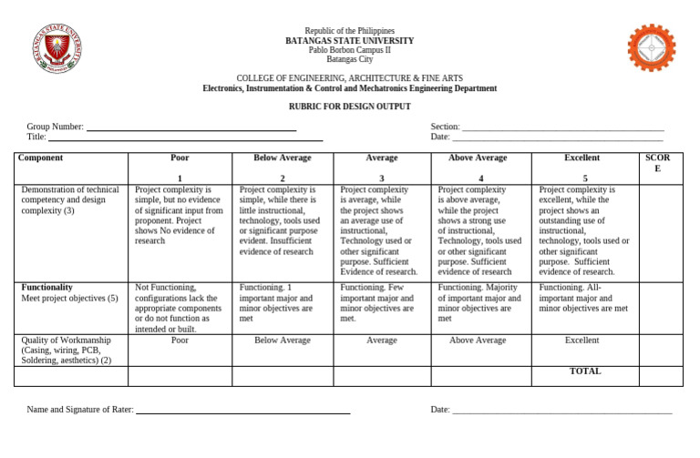 Rubrics Design | PDF