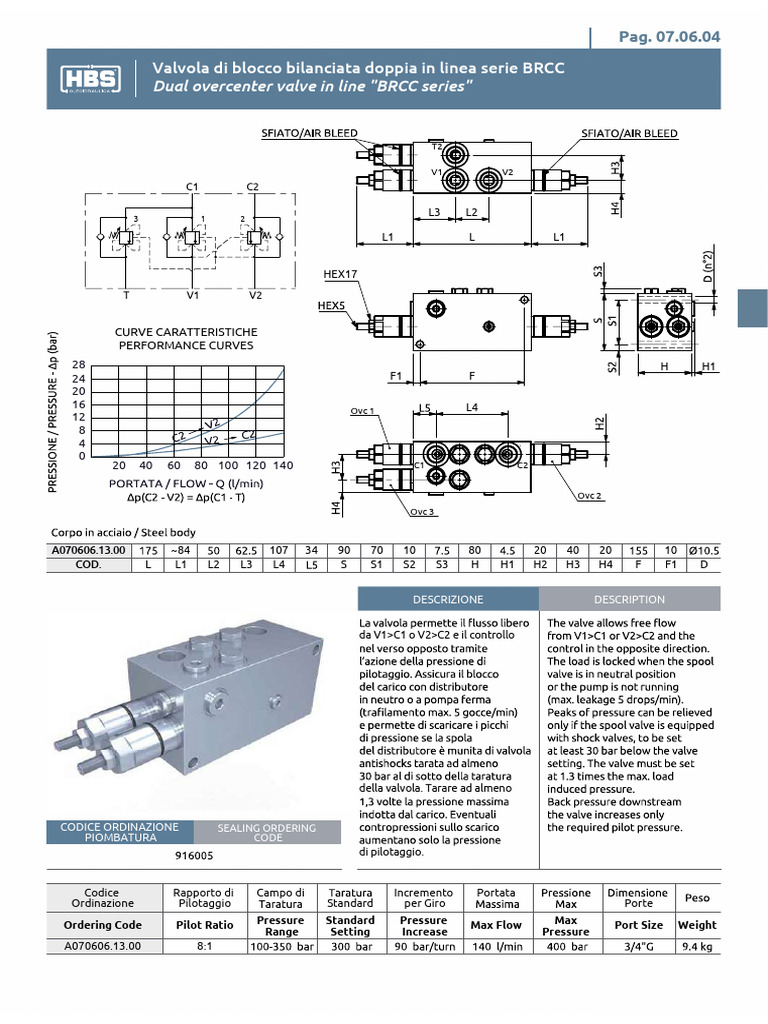 HBS DUAL OVER CENTER MODEL SPECIAL TYPE | PDF