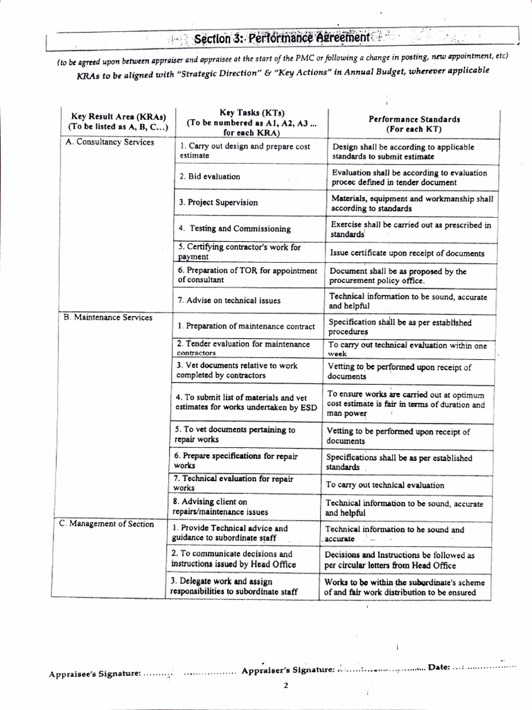Performance Agreement EESEE | PDF
