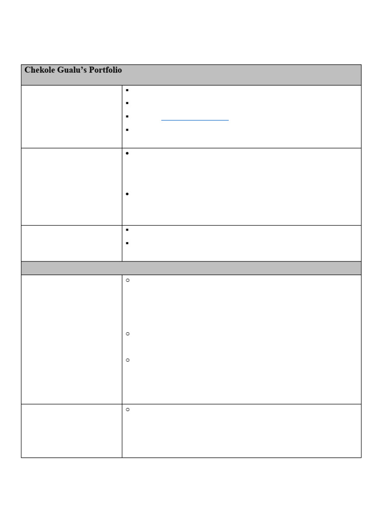 Chekole Portfolio, Skills and Abilities | PDF | Health Care