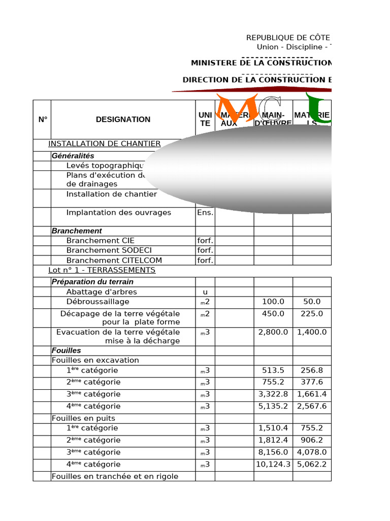 489427774-bordereau-de-prix-pdf | PDF