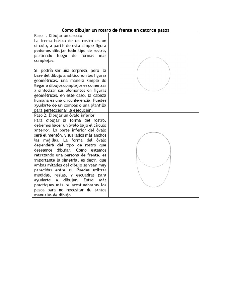 Pasos Para Dibujar Rostro Pdf