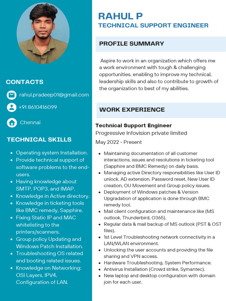 Naukri Rahul (2y 0m) | PDF