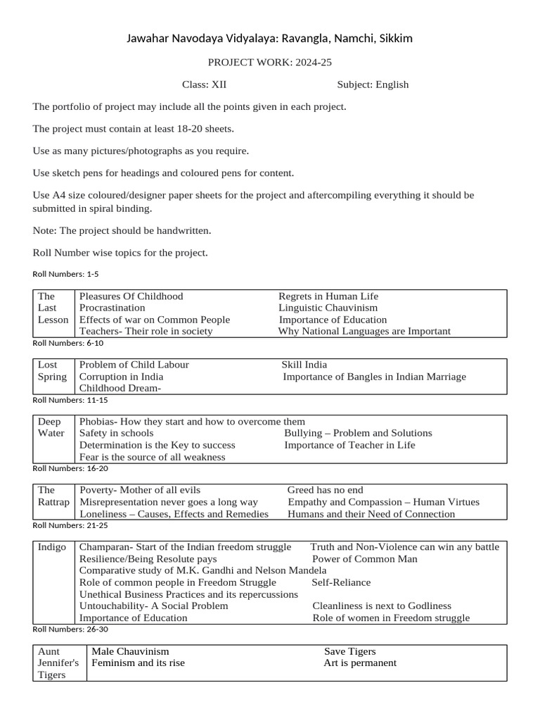 Project Work XII English | PDF