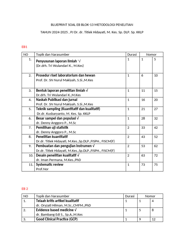 Rev Blueprint Soal Eb Blok 13 Metopen 2024 | PDF