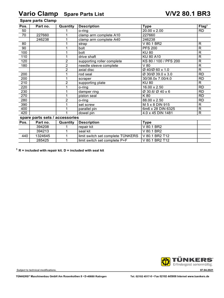 Vario Clamp V/V2 80.1 BR3: Spare Parts List | PDF