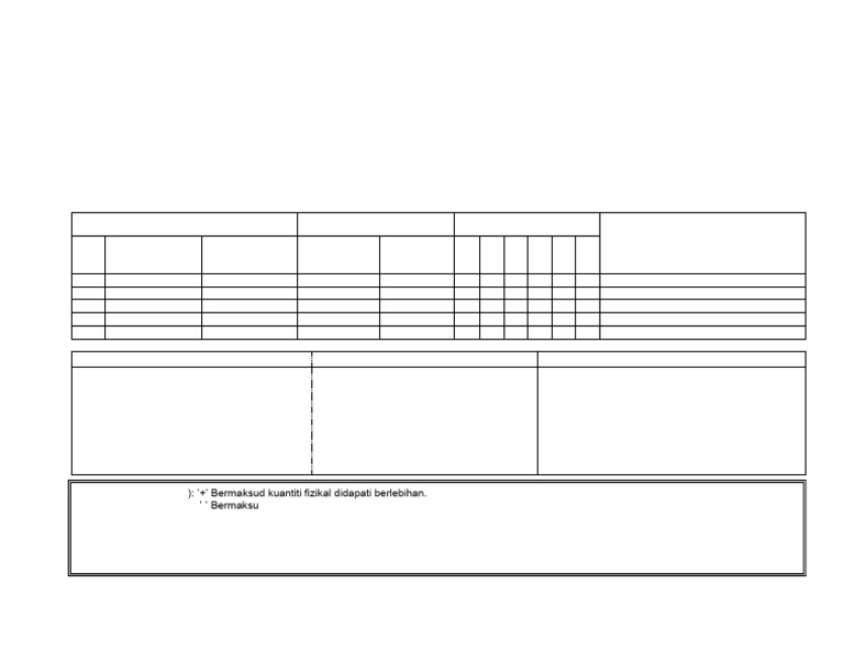KEW.ps-10 Verifikasi Stor | PDF
