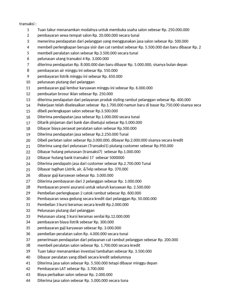Tugas Kelompok 50 Soal PD & JU | PDF