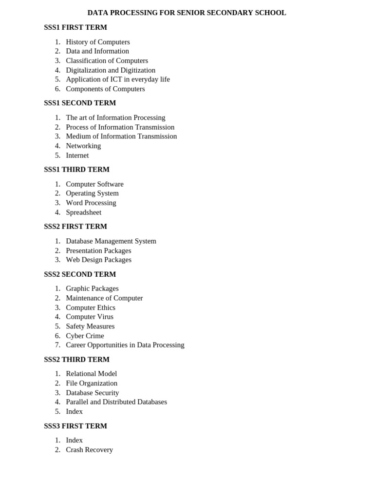 Data Processing Scheme of Work | PDF | Computers | Technology & Engineering Data Processing Scheme of Work | PDF | Computers | Technology & Engineering