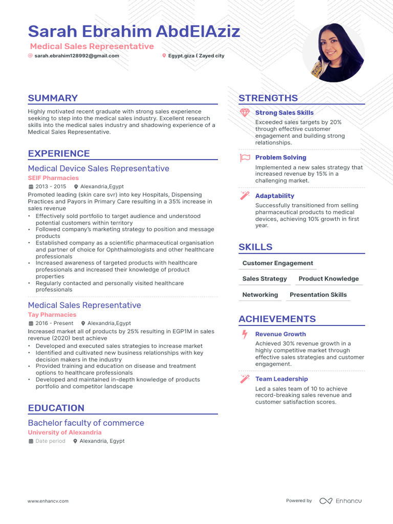 Sarah Ebrahim Abdelaziz Resume | PDF | Sales | Business