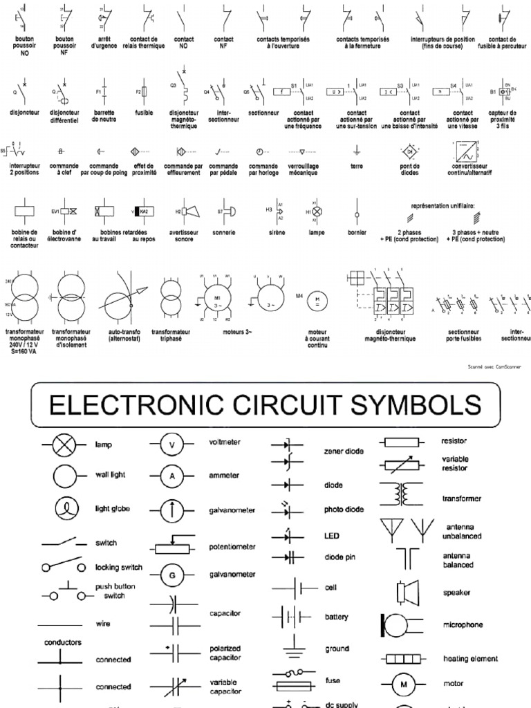 Les Symboles Électrique | PDF