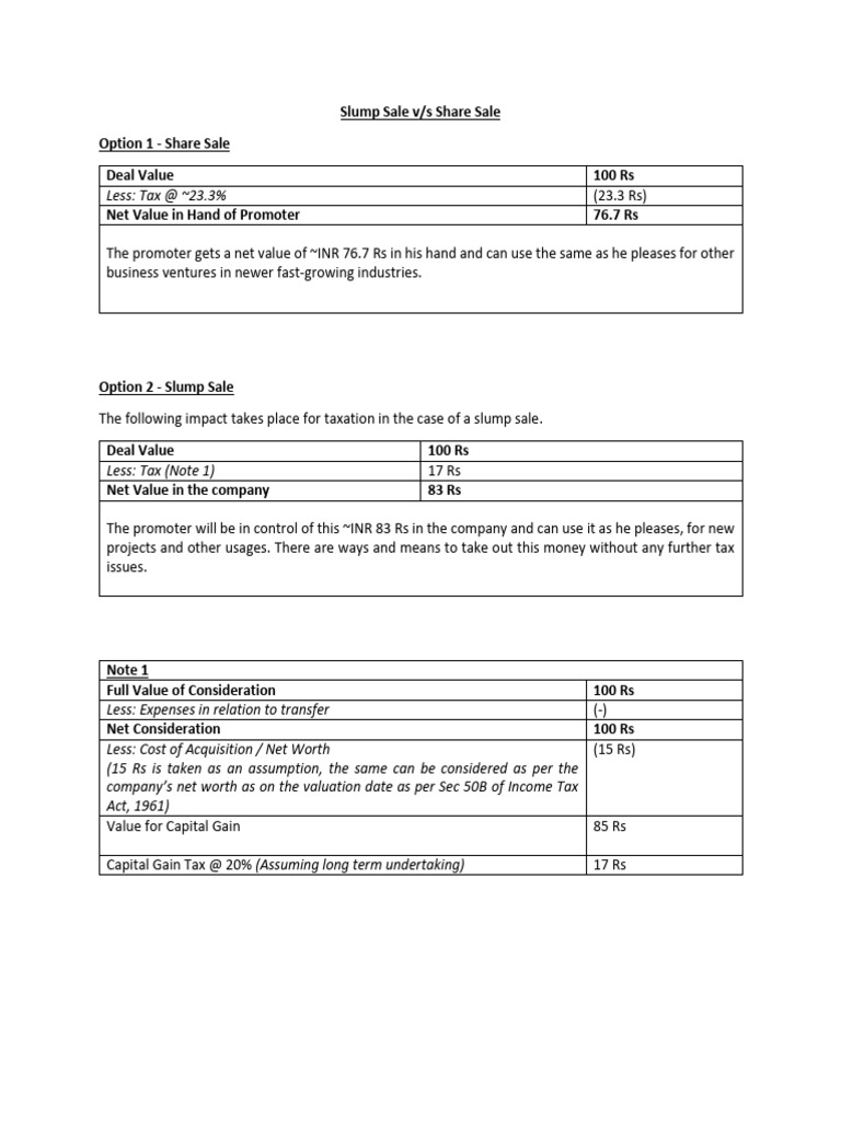 Slump Sale Vs Share Sale | PDF