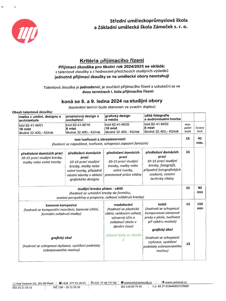 kriteria-prijimaciho-rizeni_akt.-16.5.2024 | PDF