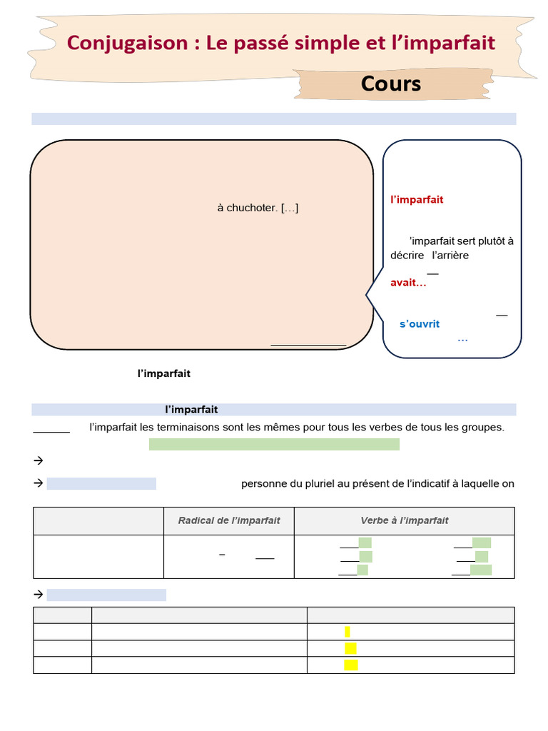Cours Le Passé Simple Et L'imparfait - 4ème | PDF