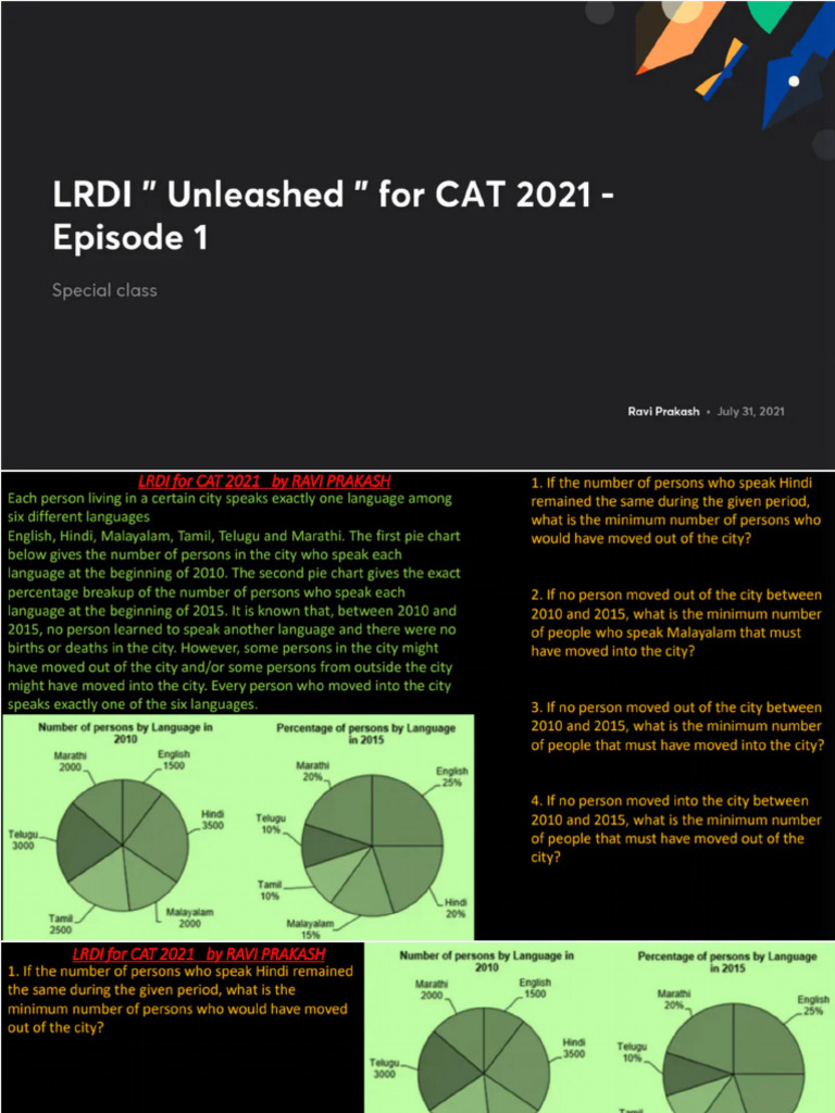 LRDI Unleashed For CAT 2021 Episode 1 No Anno | PDF