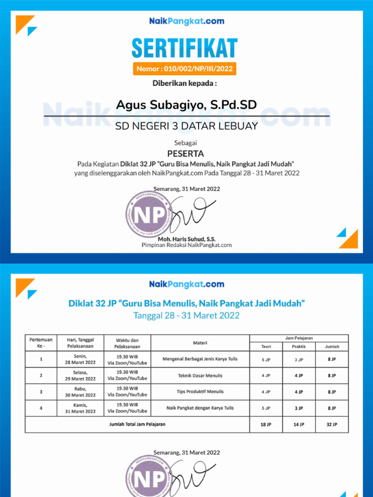 Agus Subagiyo, S.PD - SD - Diklat 32JP "Guru Bisa Menulis, Naik Pangkat ...