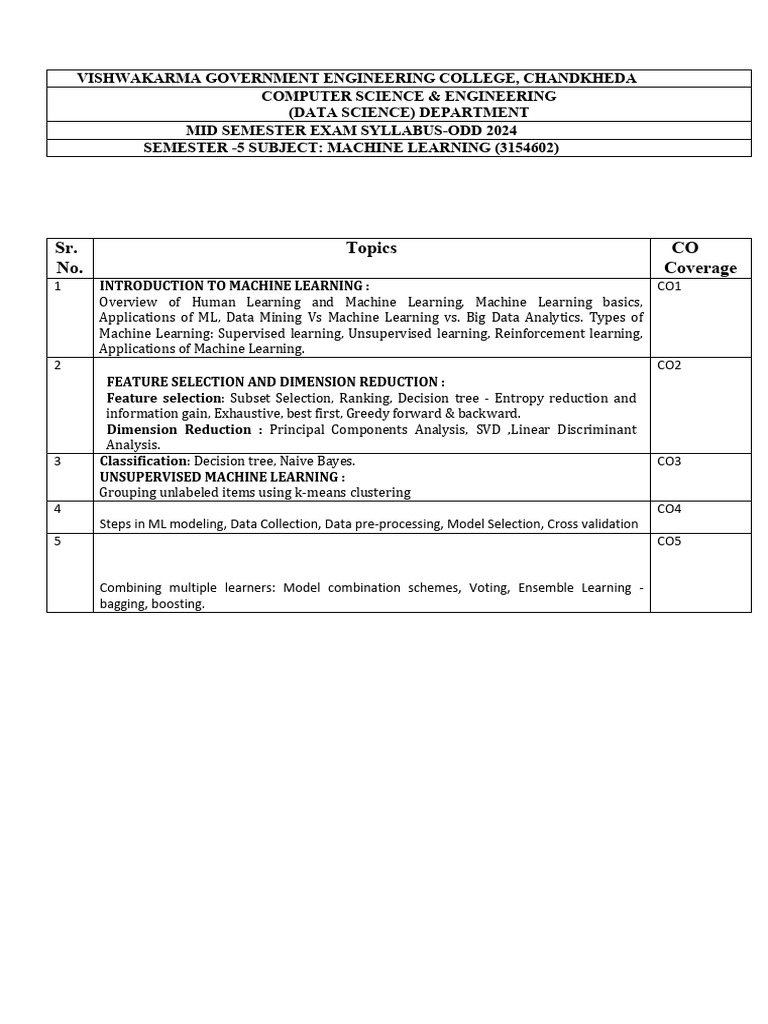 3154602_ML_MID_SYLLABUS_ODD_2024 | PDF