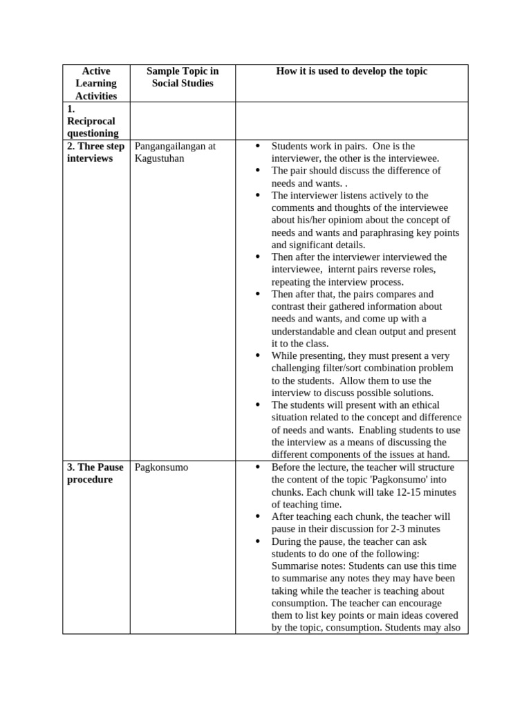 Active Learning Strategies | PDF