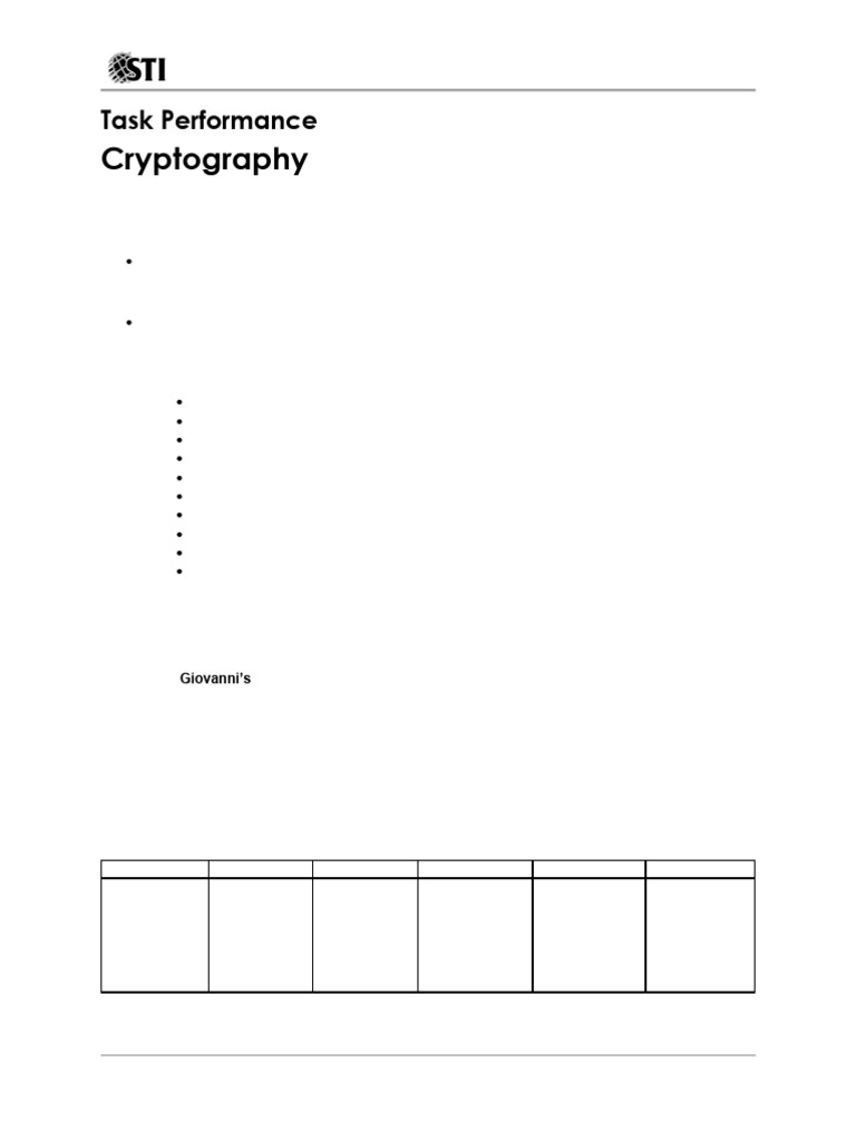 04 Task Performance 1 | PDF