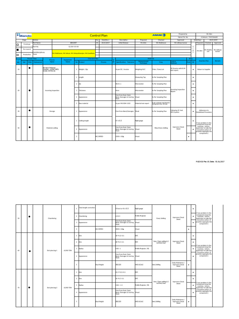 Control Plan-Bracket | PDF