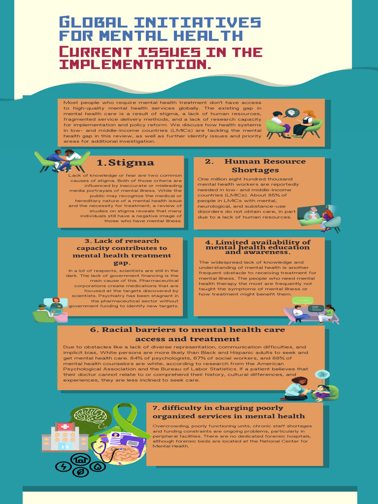 Philippine Folk Dances Infographic | PDF