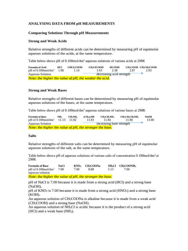 pH Measurement Analysis of Acids and Bases | PDF | Ph | Acid
