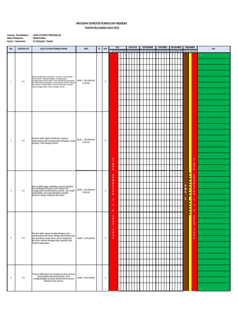 PROSEM SMS 1 2024-2025 (MTK) | PDF