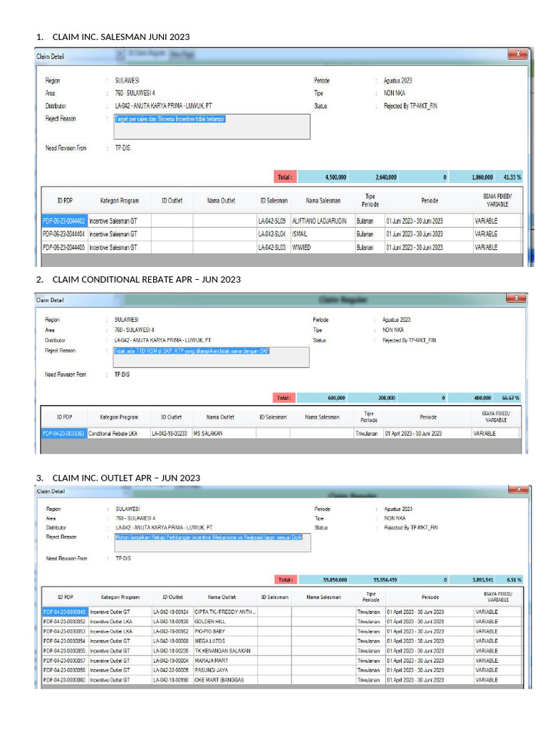 Claim Softex Luwuk Yang Direject | PDF